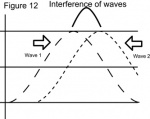 Hitting Mechanics: The Twisting Model and Ted Williams’s "The Science ...
